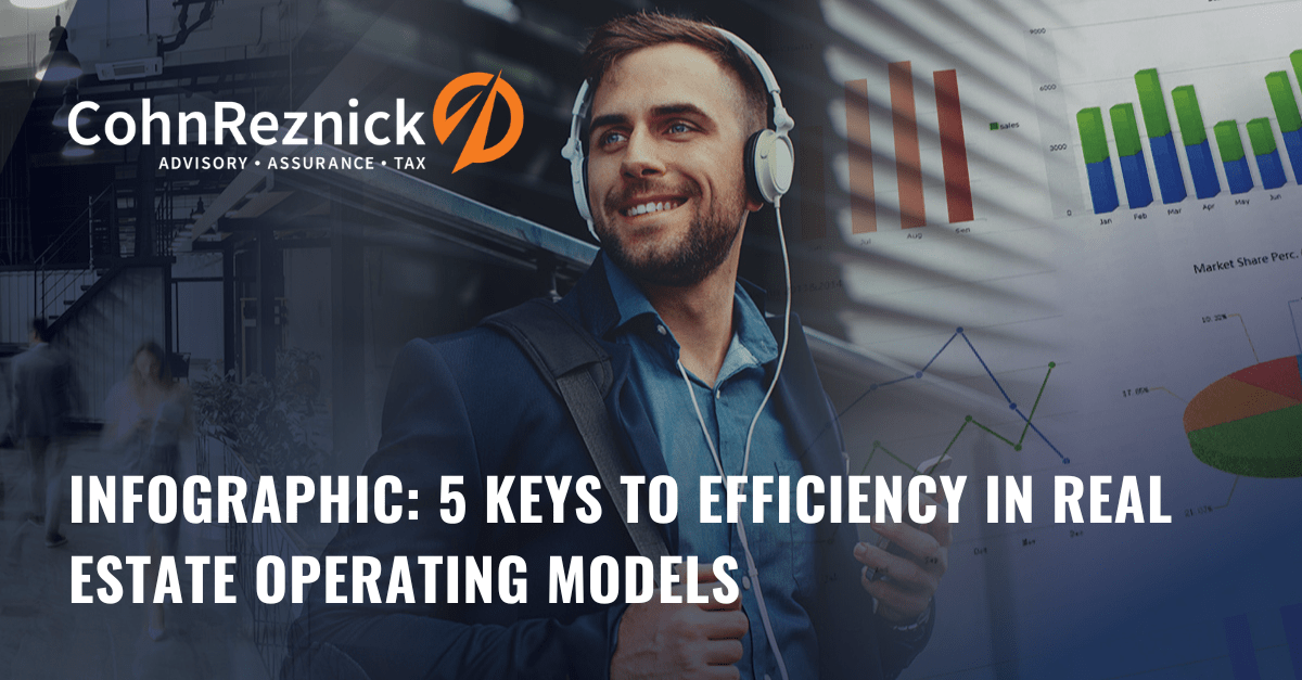 Infographic: 5 Keys to Efficient Real Estate Operating Models - CohnReznick